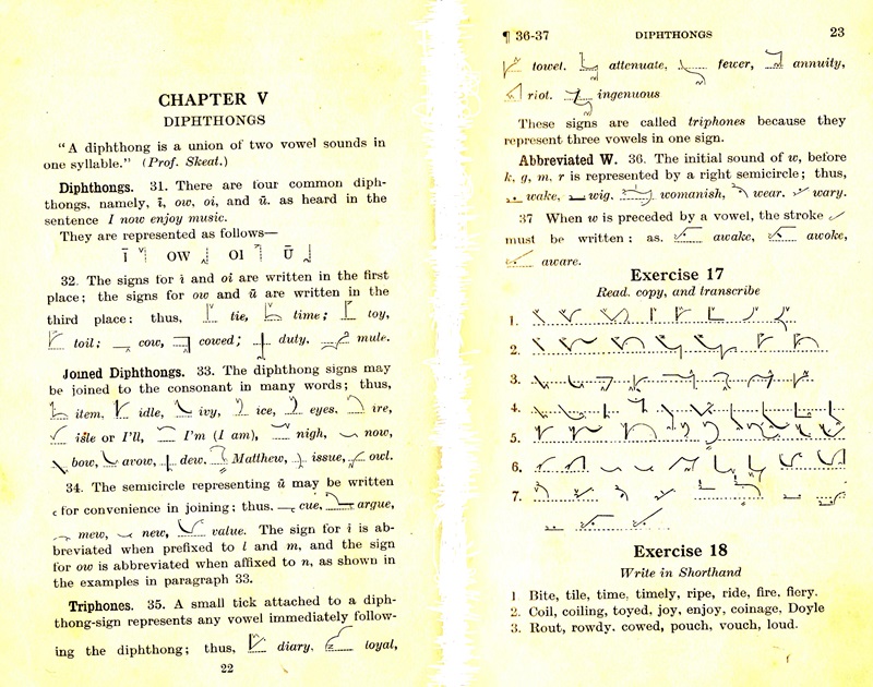 YATRATOUR.COM | Shorthand for Beginners